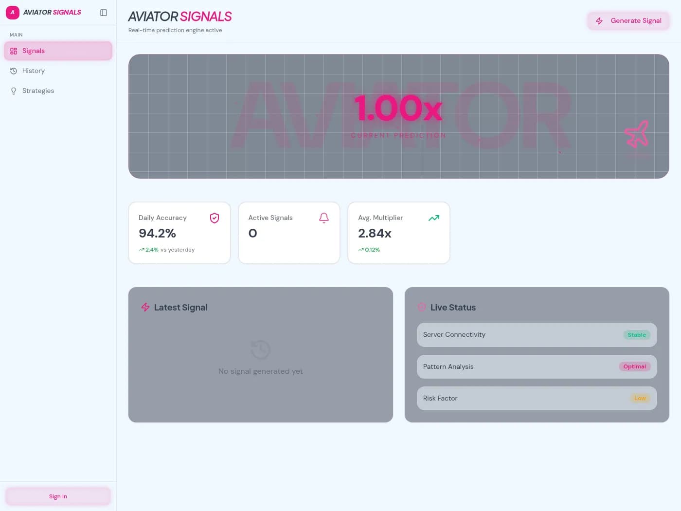 Aviator Signals App