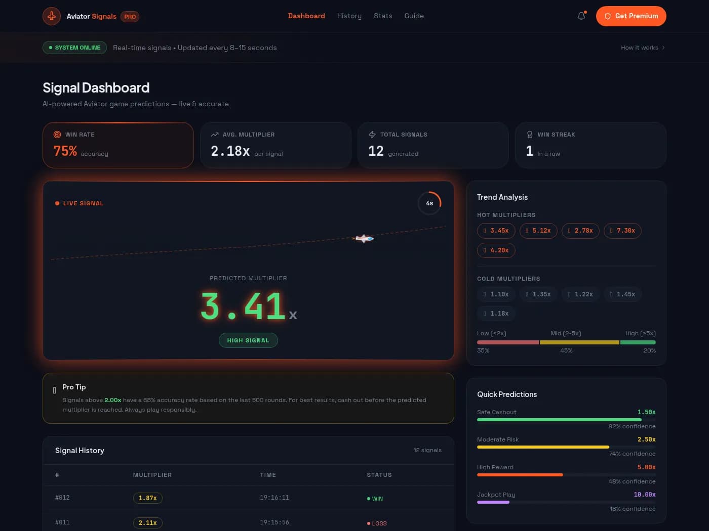 Aviator Signals Pro