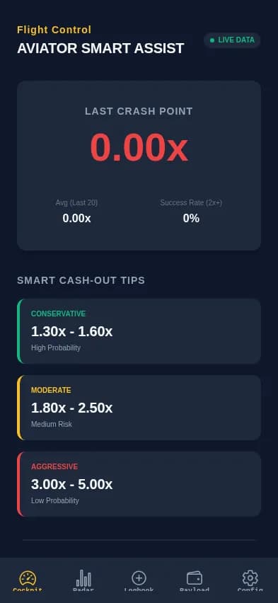Aviator Smart Assist