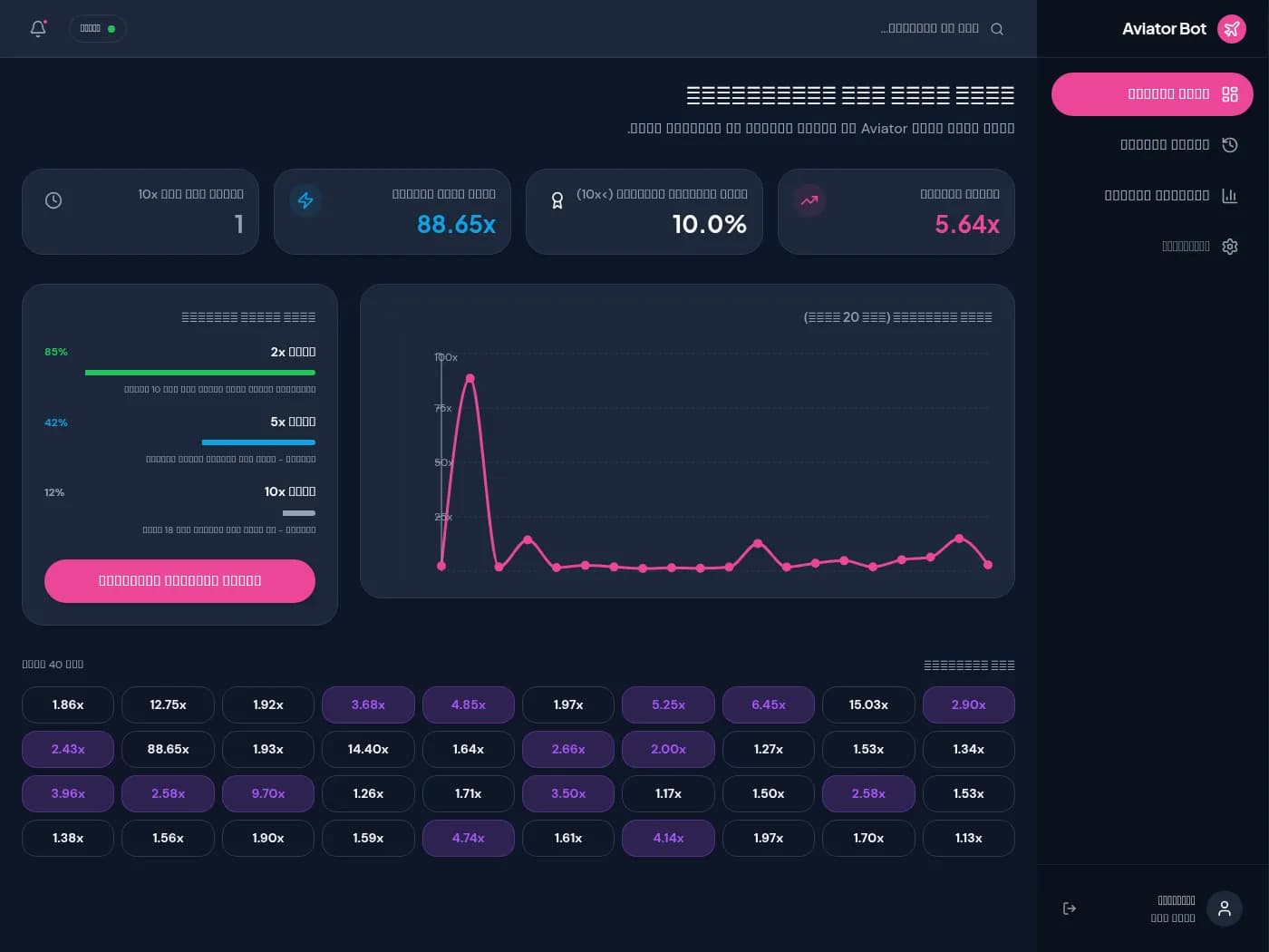 Aviator Stats Bot