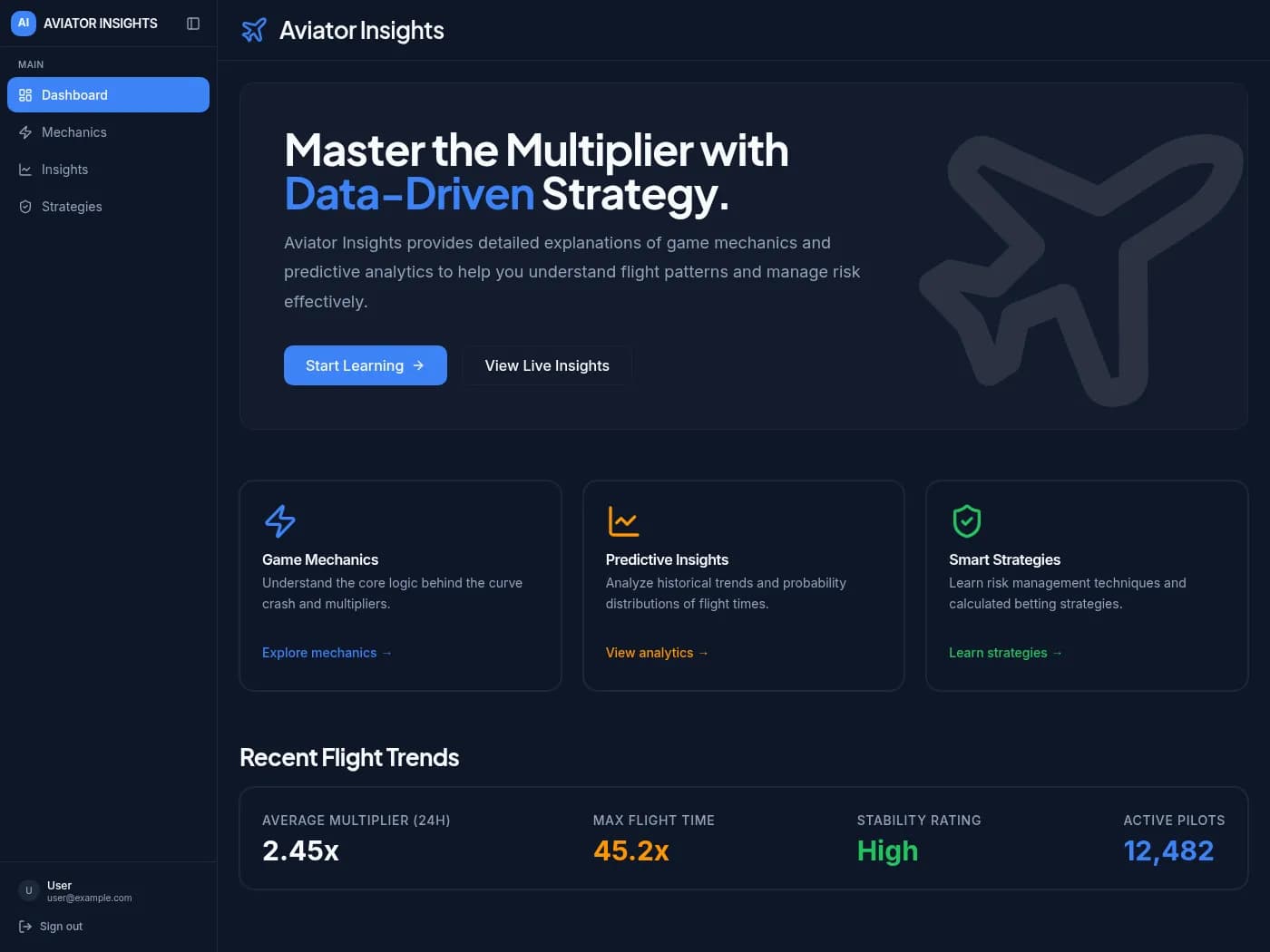 Aviator Insights