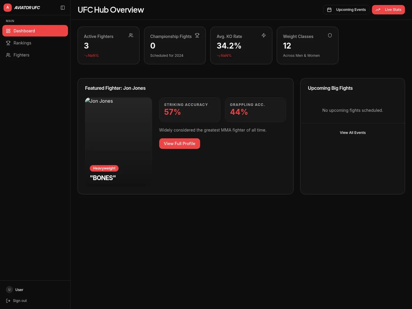 Aviator UFC Stats Hub