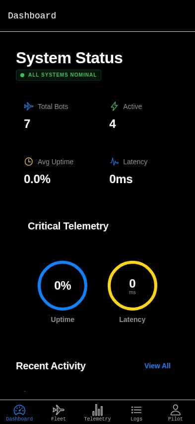 Aviator Bot Dashboard
