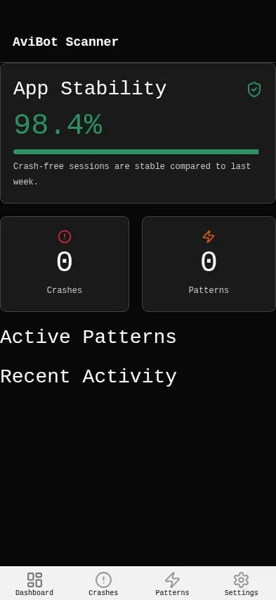 AviBot Crash Scanner