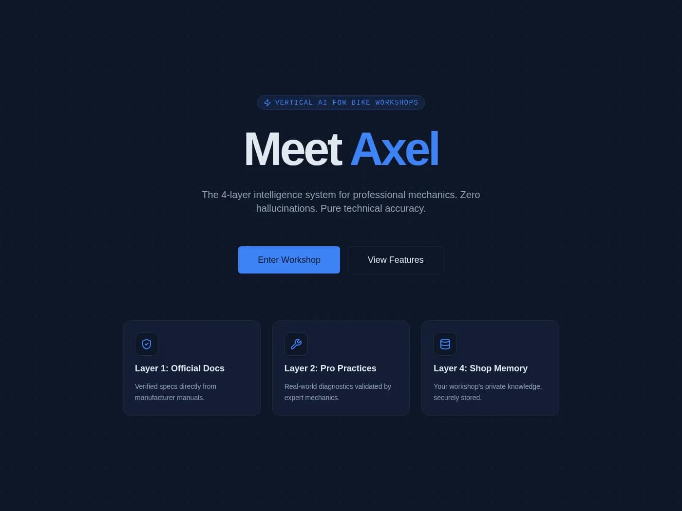 Axel Bike Workshop AI
