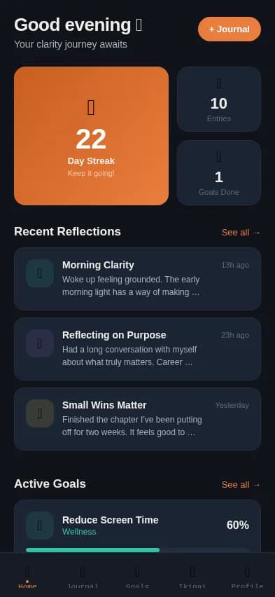 Axis Self Clarity App
