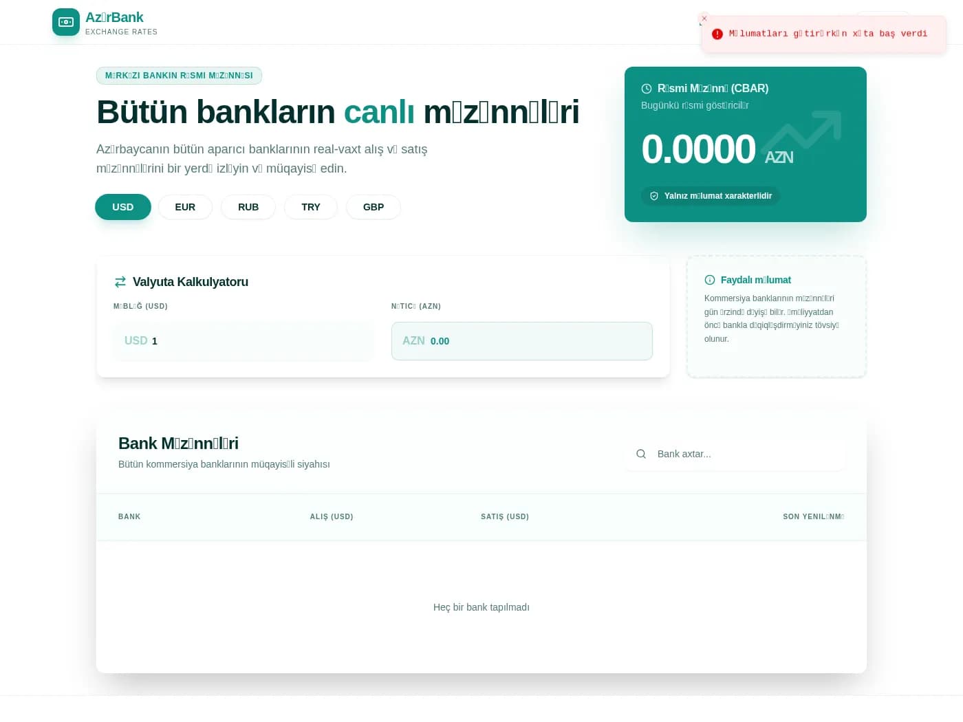 Azeri Bank Exchange Rates