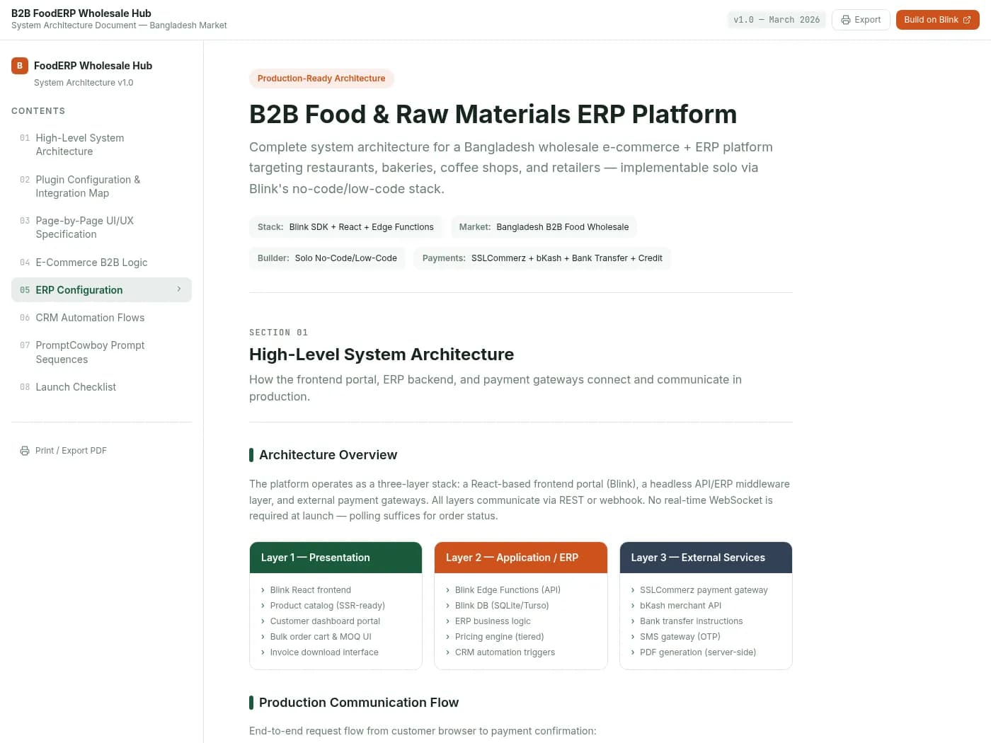 B2B FoodERP Wholesale Hub
