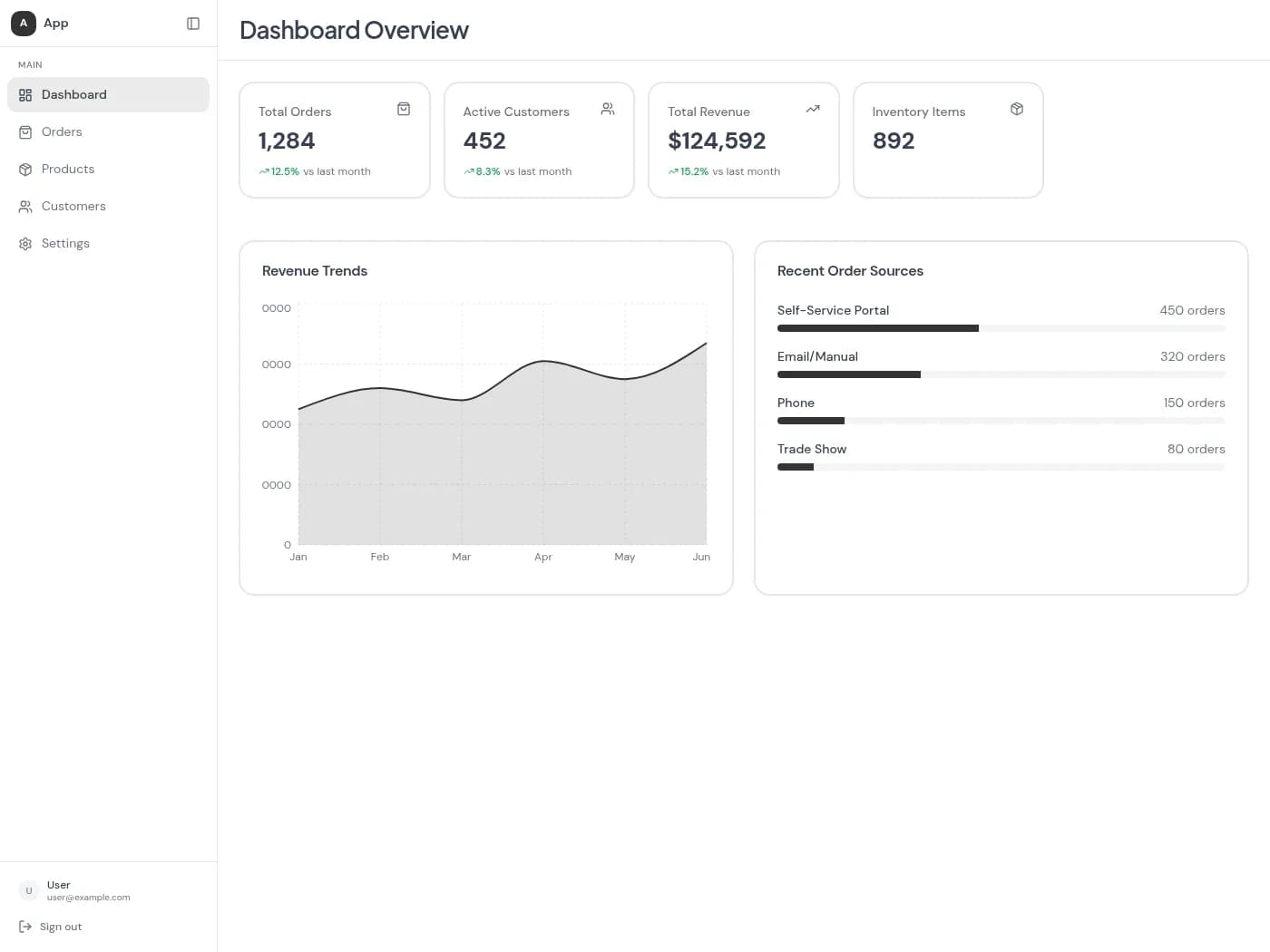 WholesaleHub Platform