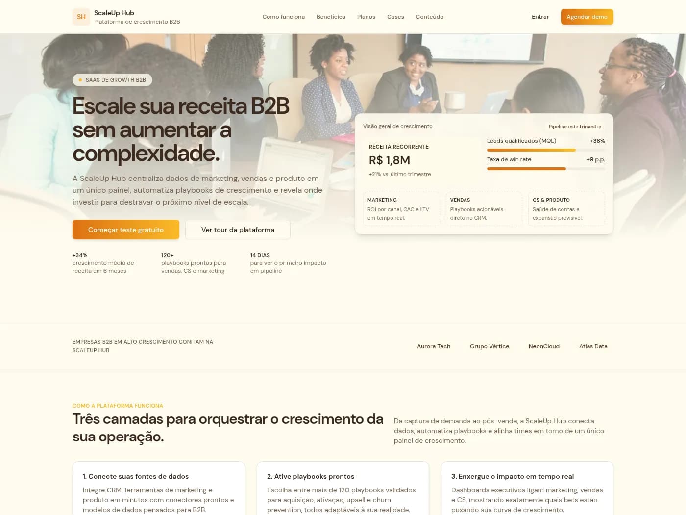 ScaleUp Hub