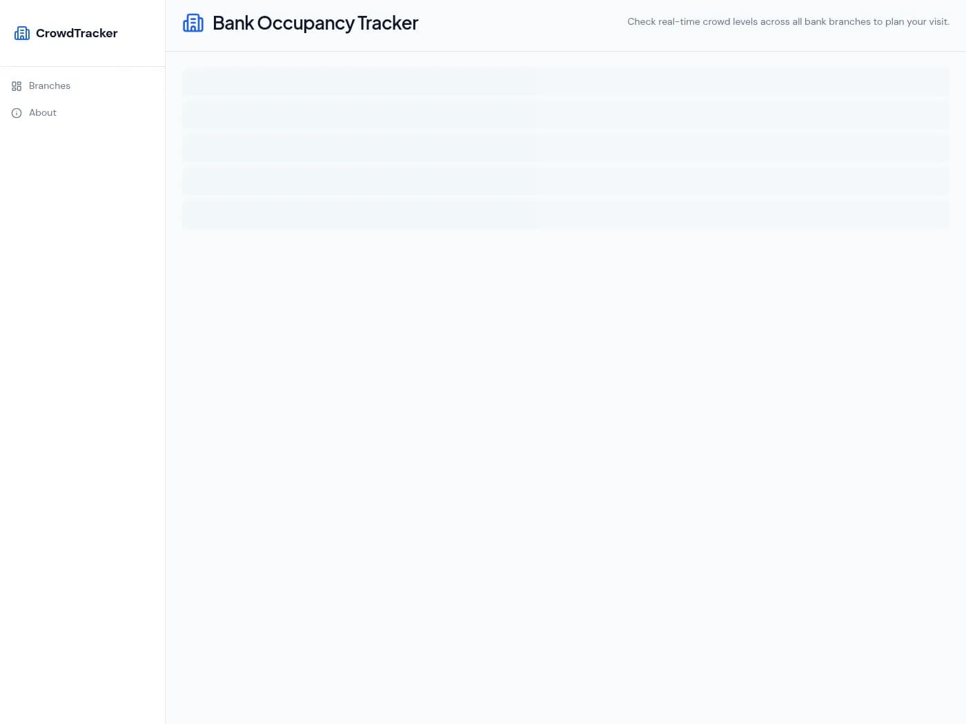 Bank Crowd Tracker