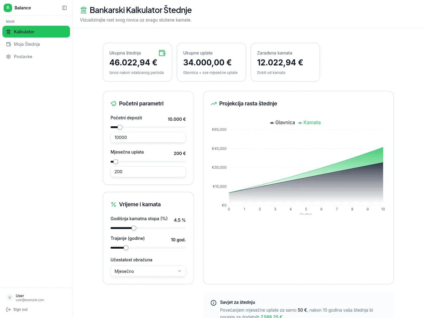 Bank Savings Calculator