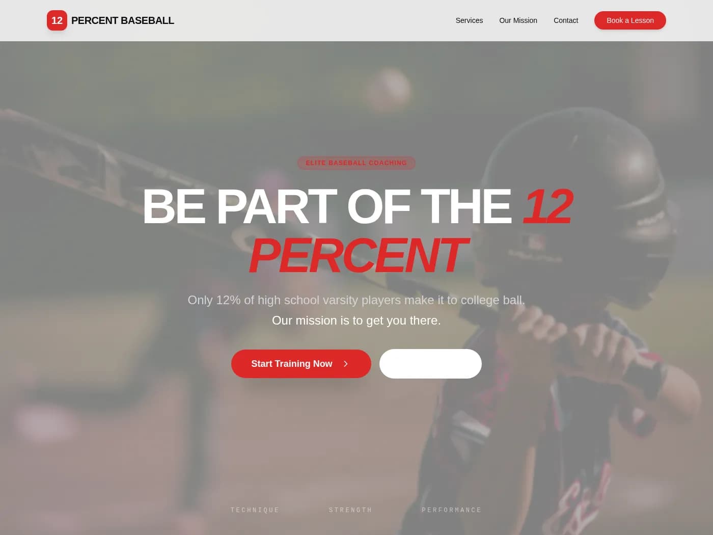 12Percent Baseball Coach Site