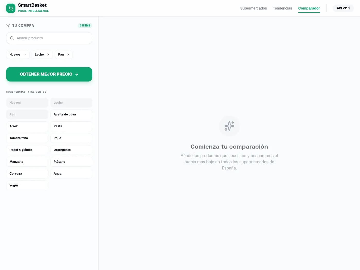 Smart Basket Microservice