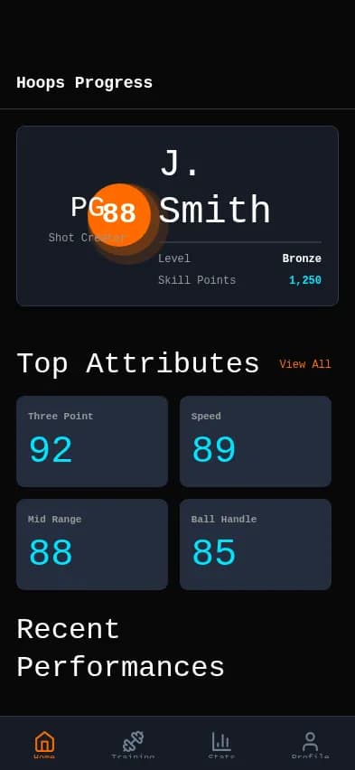 Hoops Progress Tracker