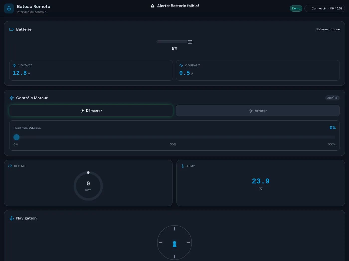 Bateau Remote Interface
