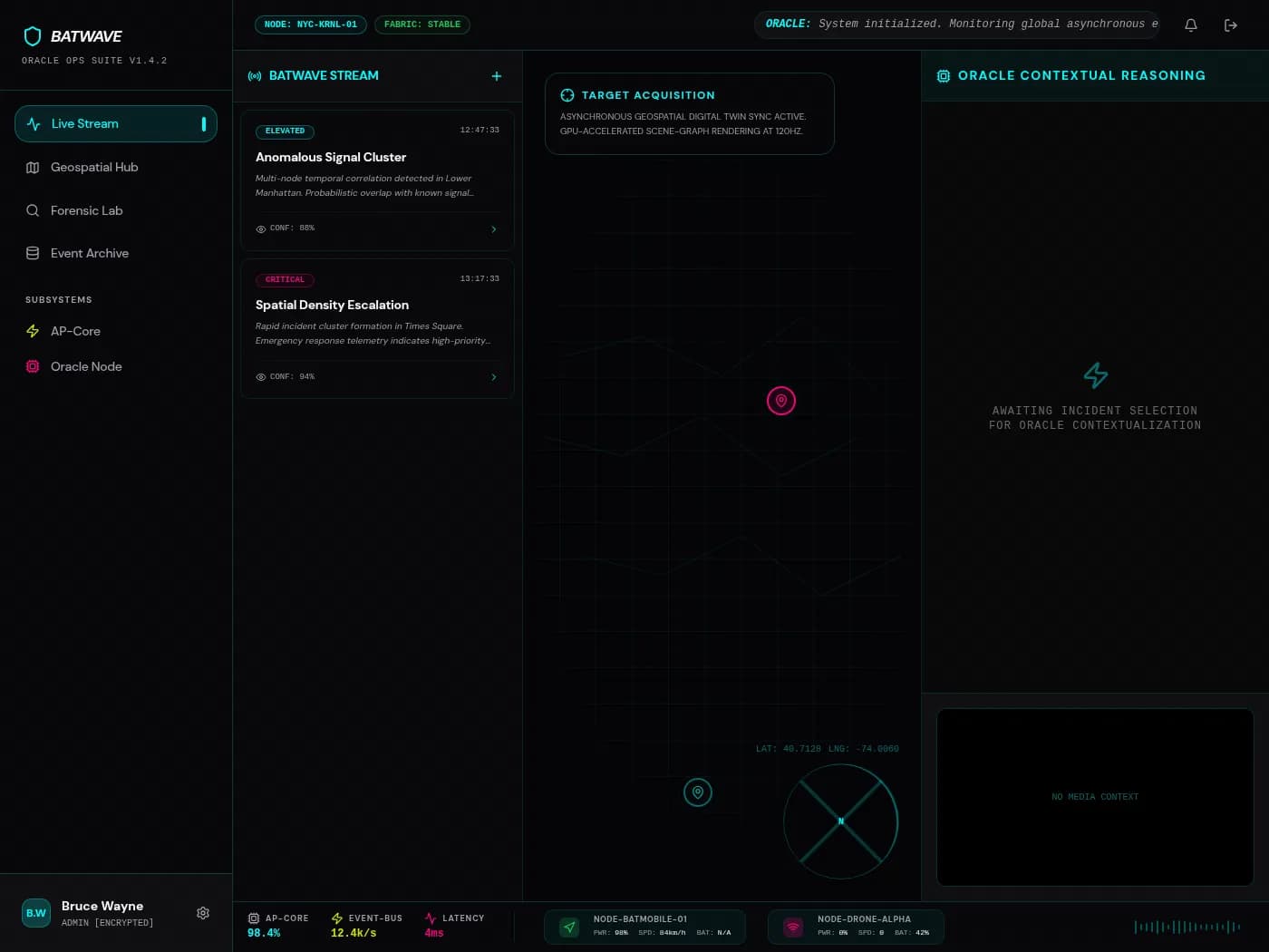 Batwave Oracle Ops Suite