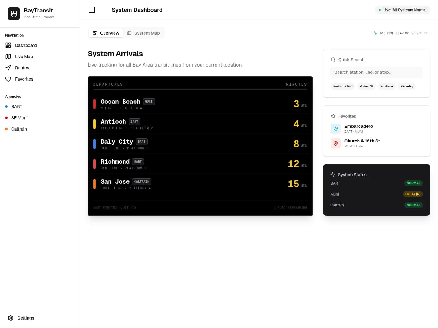 Bay Area Transit Tracker