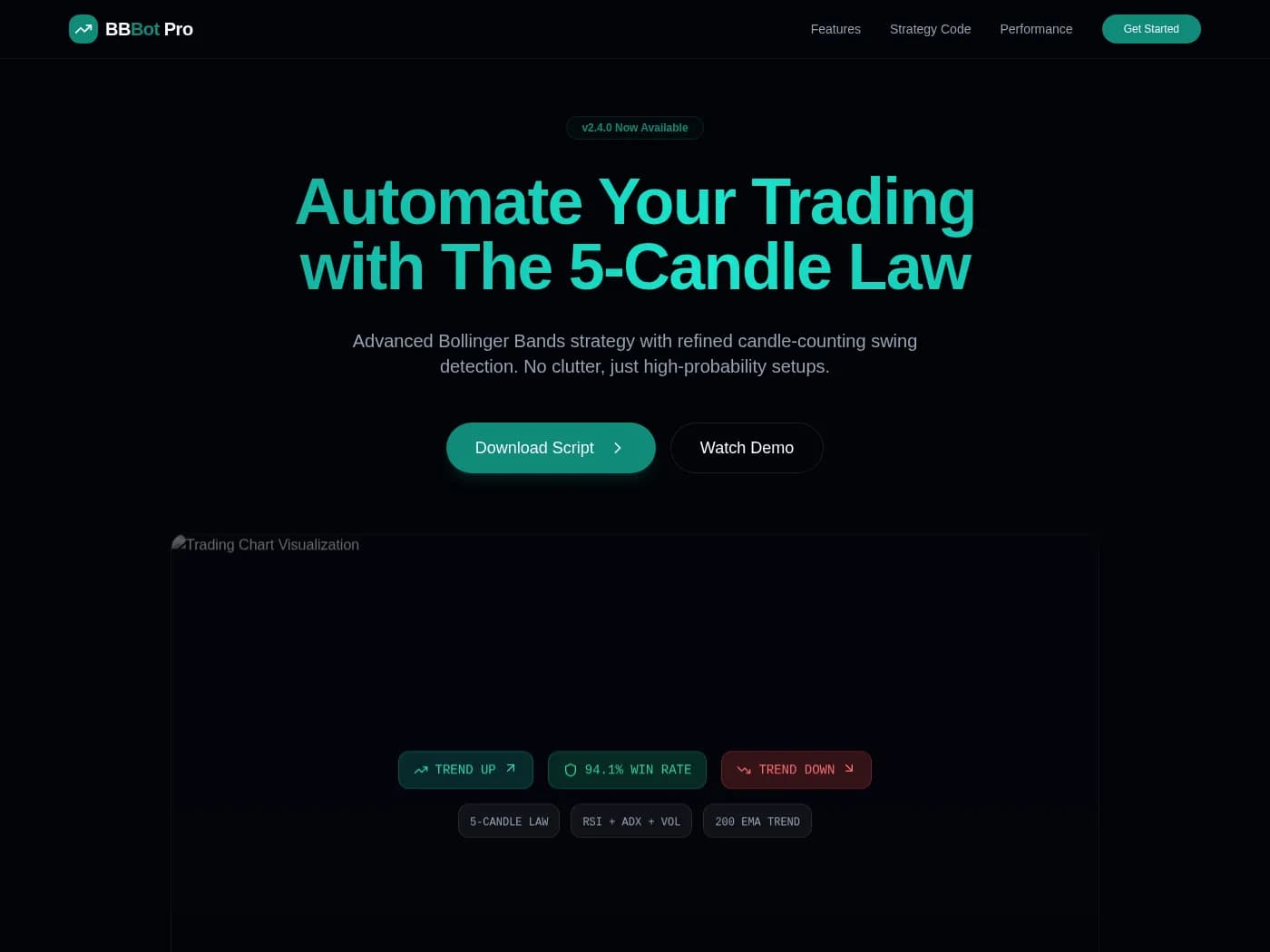 Bollinger Bands Pro Bot