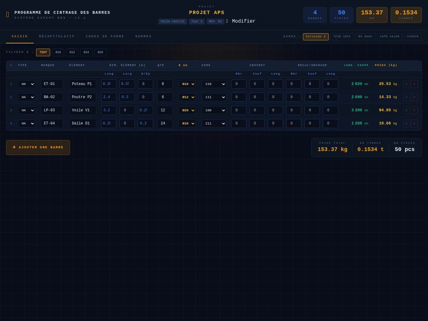 Bar Bending Schedule Pro