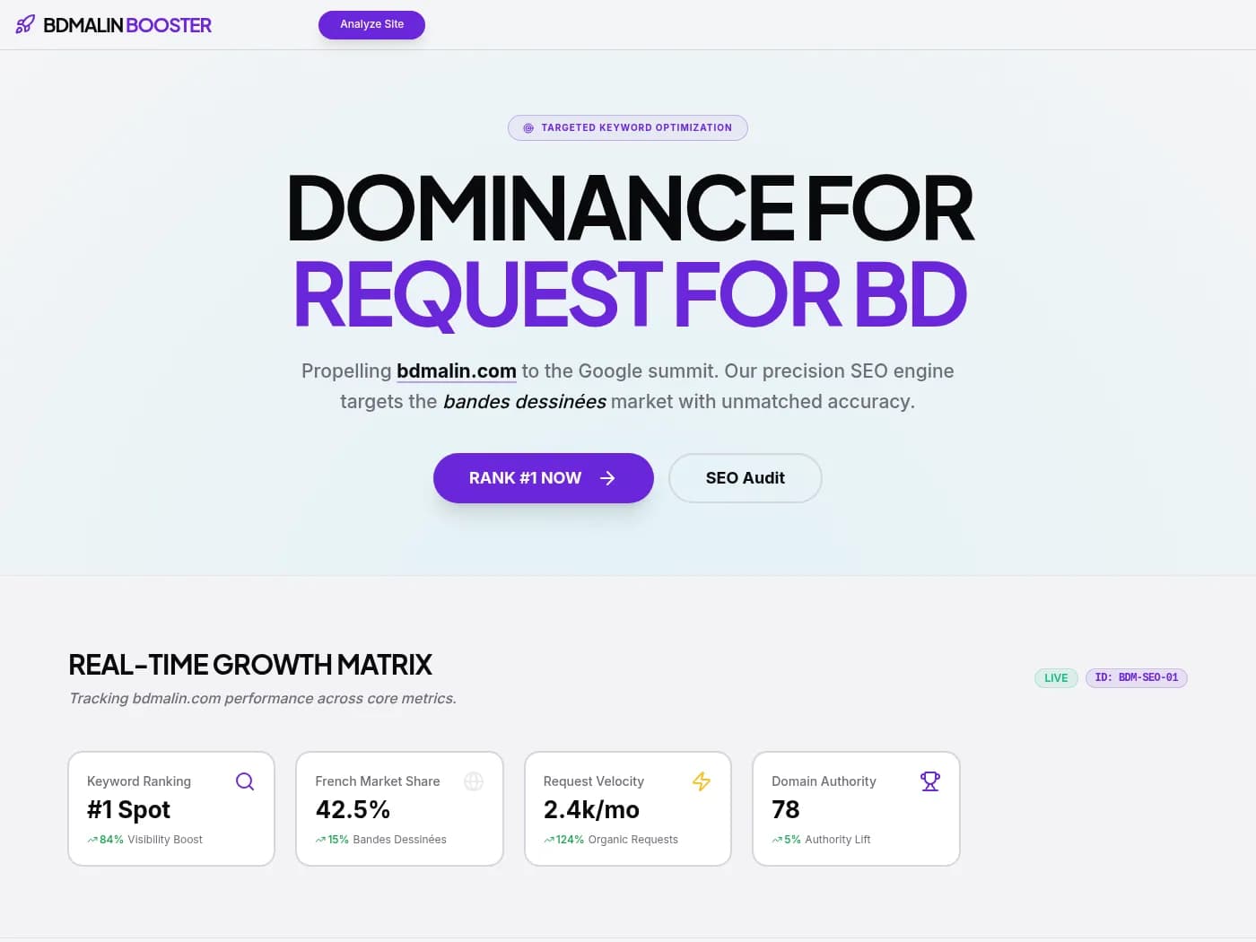 BDMalin SEO Booster