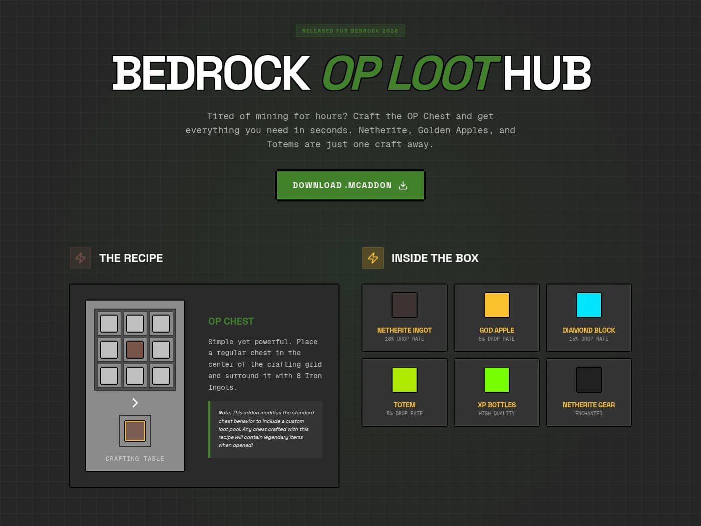 Bedrock OP Loot Addon