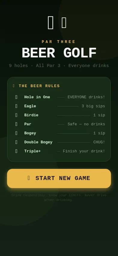 Par Three Beer Golf Game