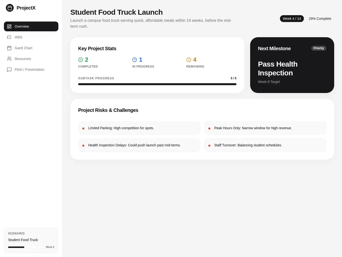 Food Truck Lunch