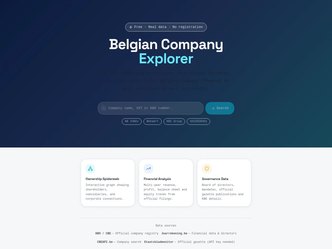 BeShare Web Explorer