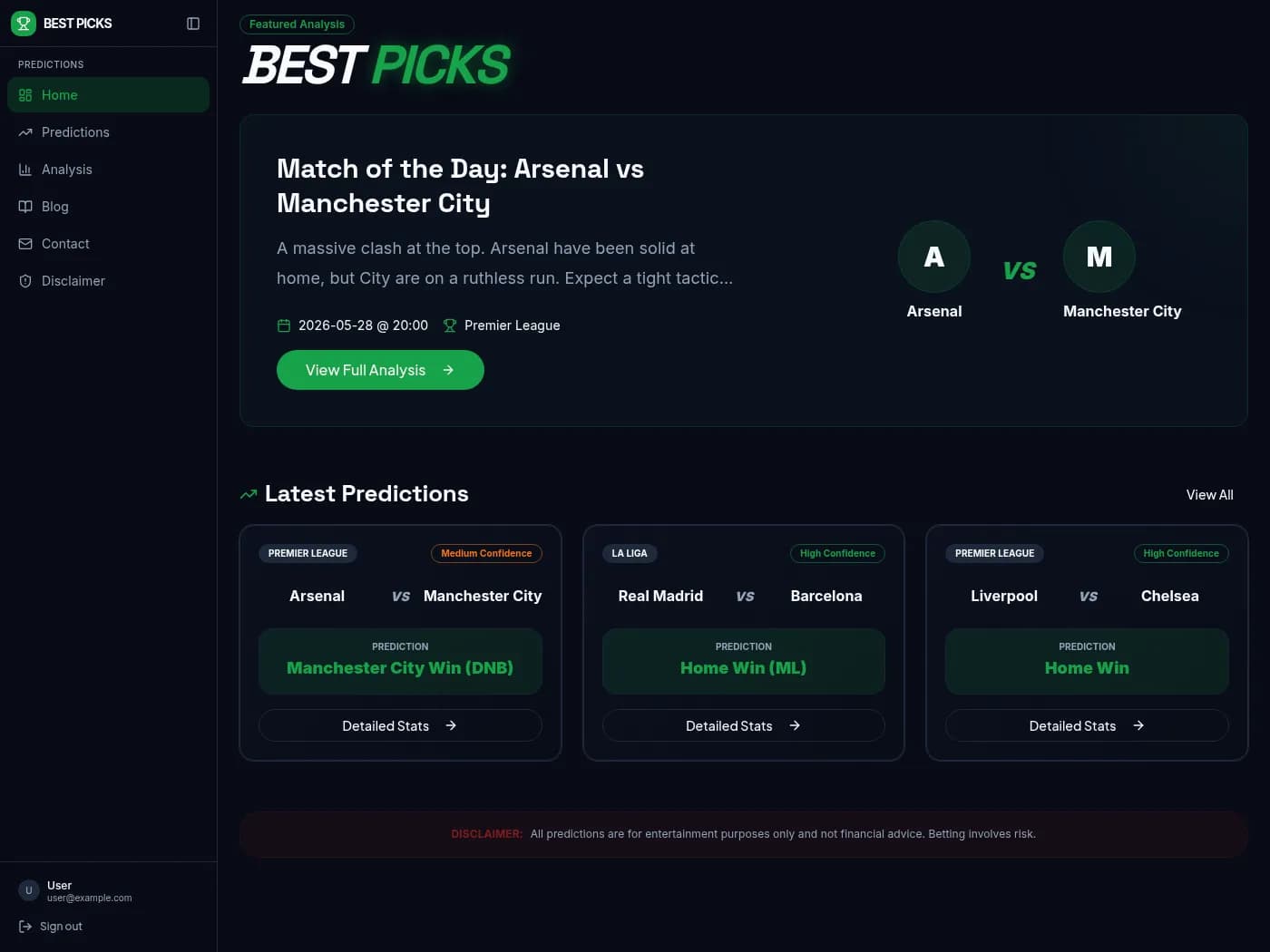 Best Picks Sports Predictor