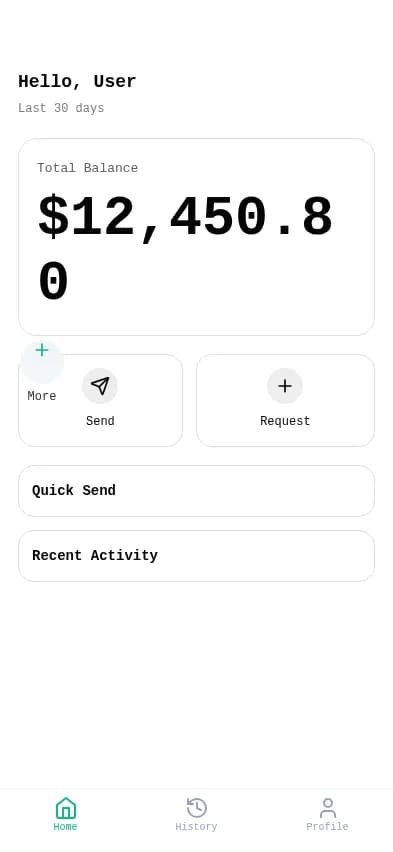 BestApp Ever