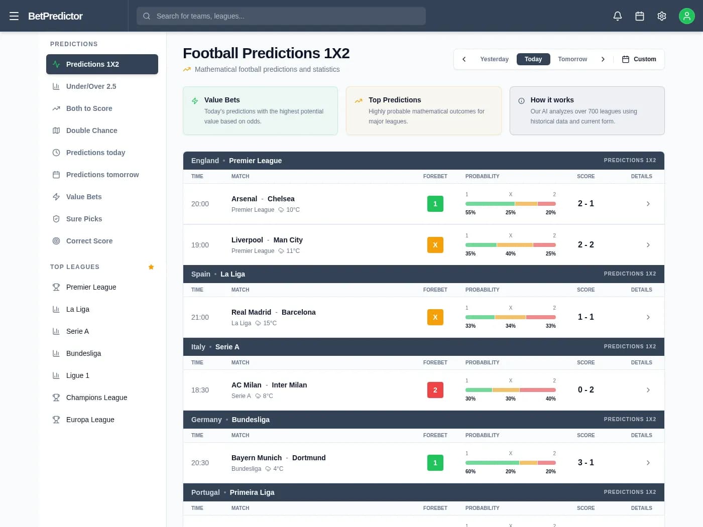 BetPredictor