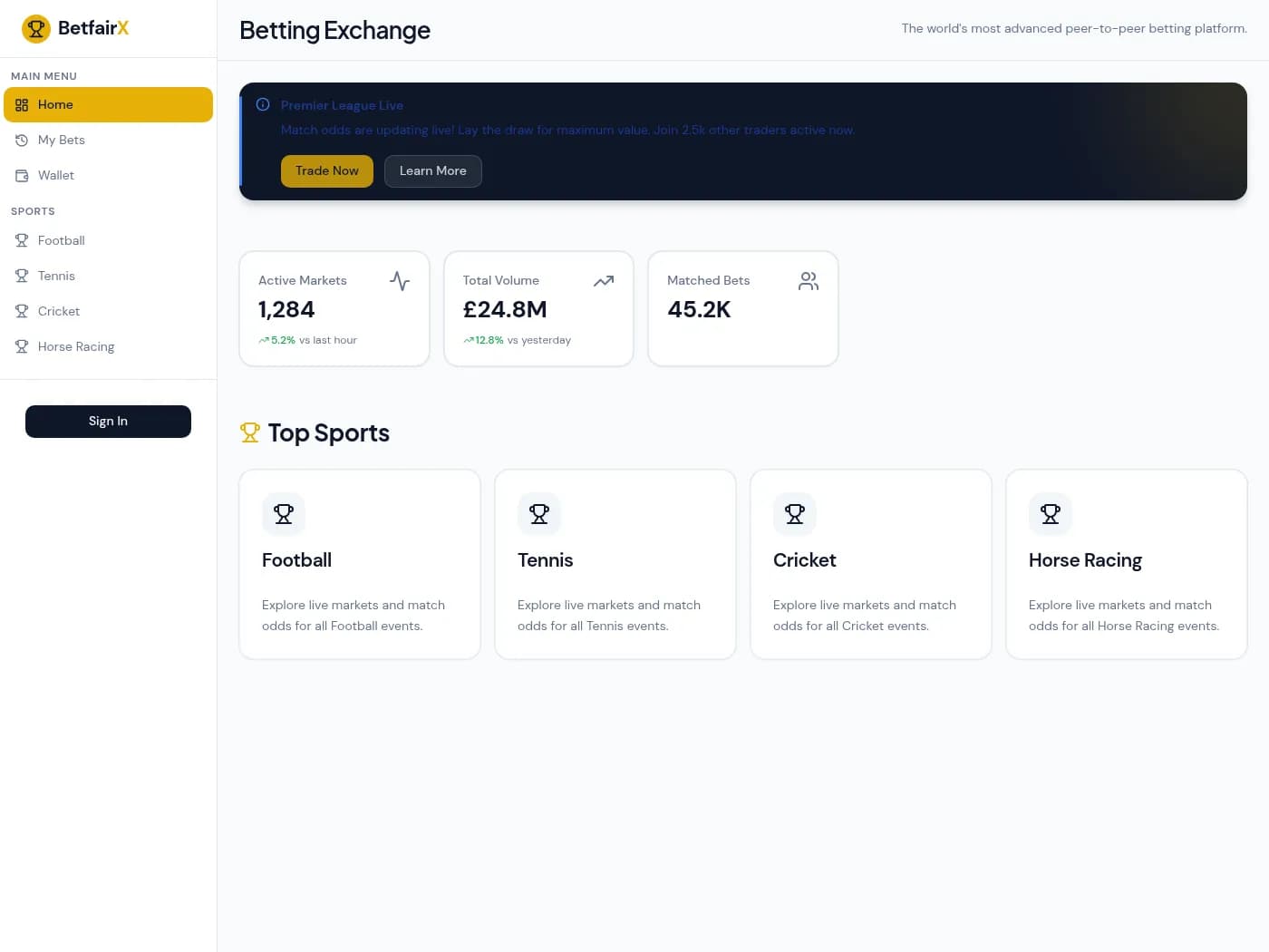 Betfair Exchange Clone