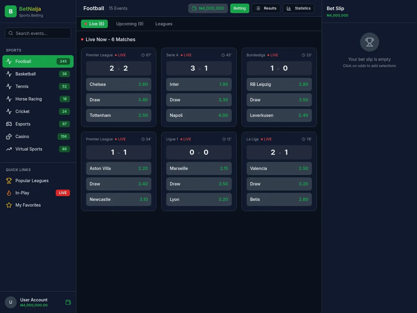 BetNaija Clone