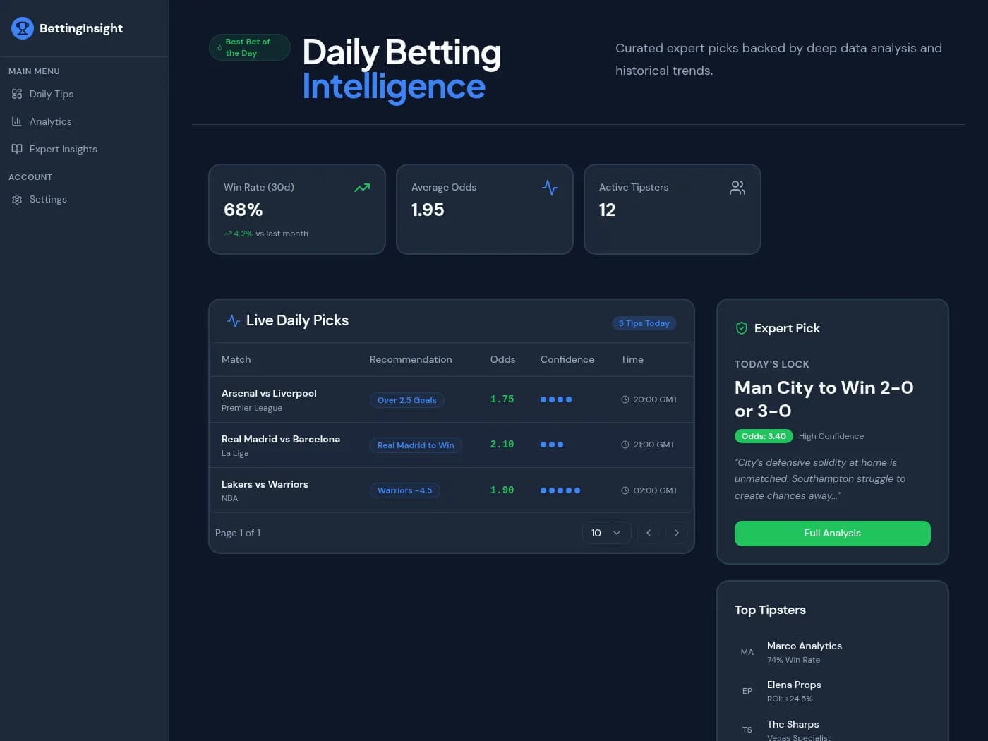 Betting Insight Hub
