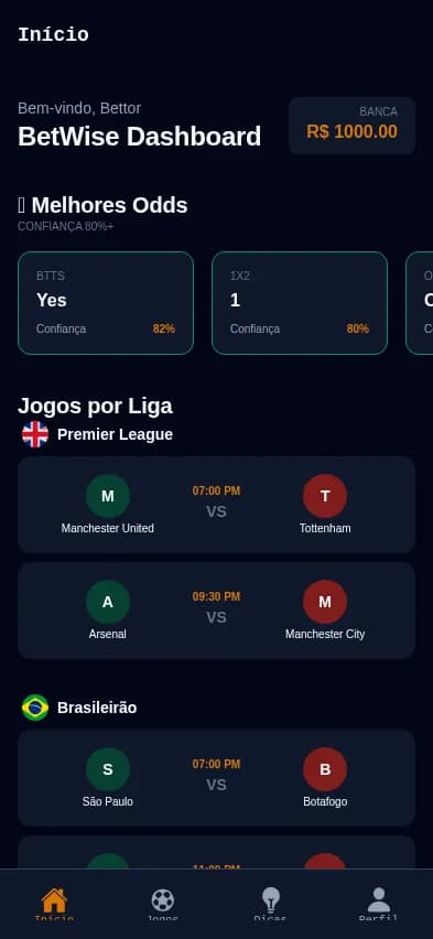 BetWise Futebol Tips