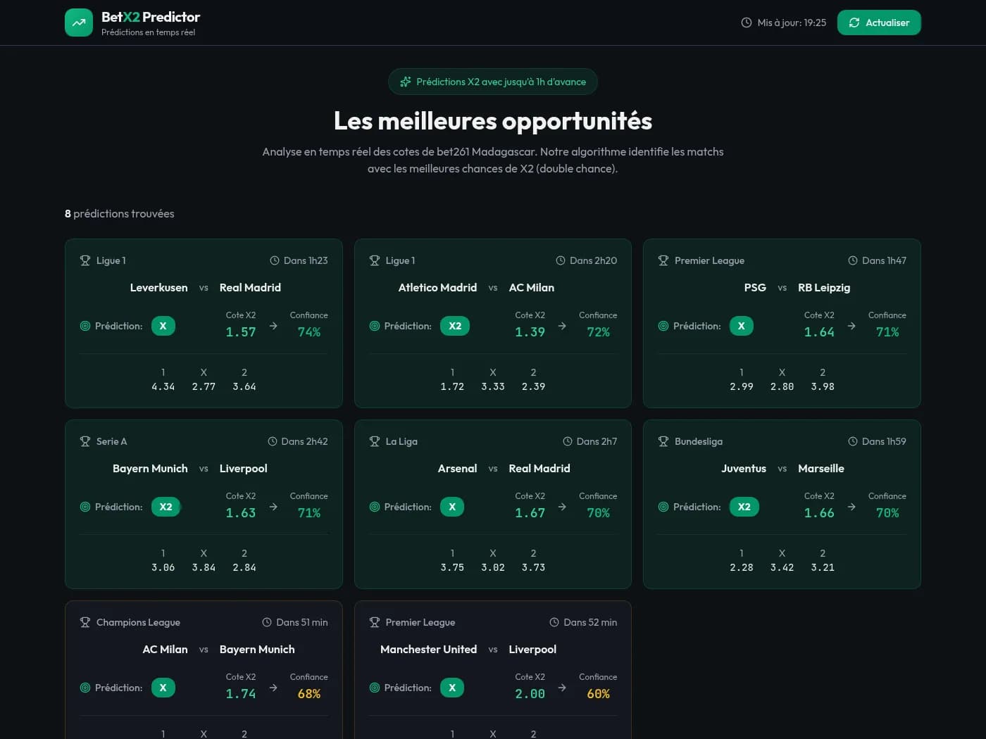 BetX2 Predictor