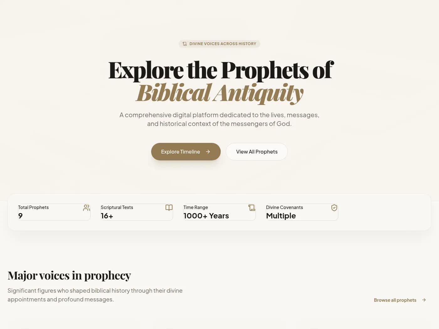 Prophets of the Bible Hub