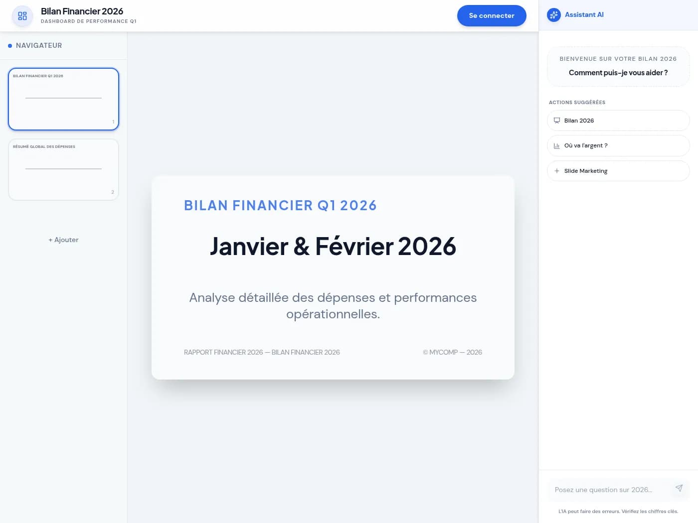 Bilan 2 Mois Graphique