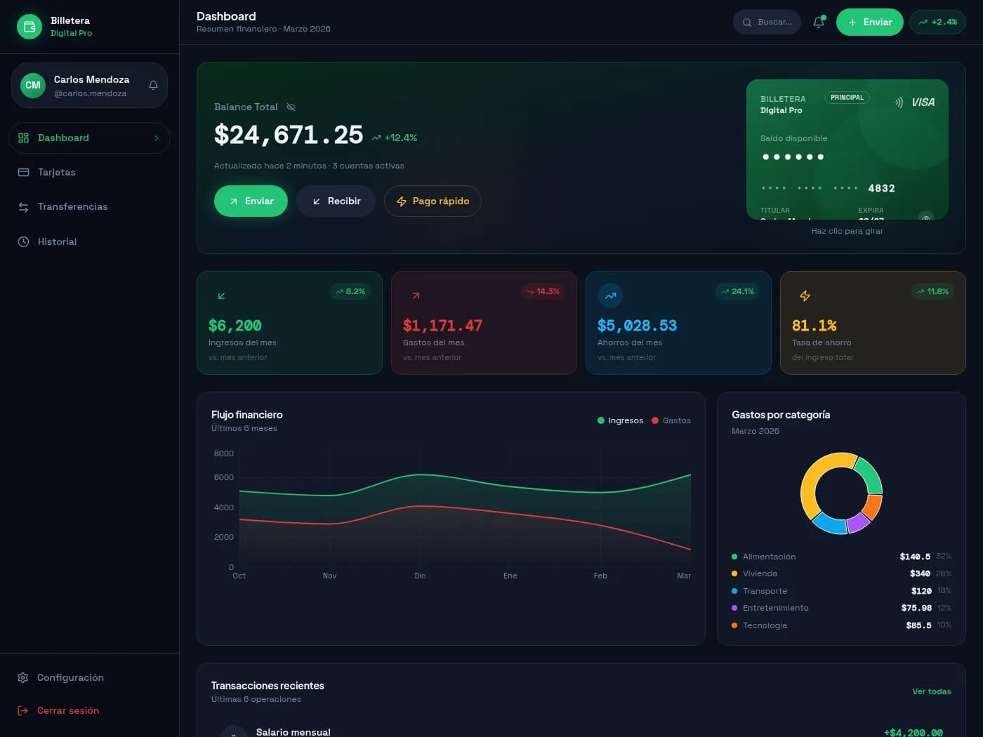 Billetera Digital Pro