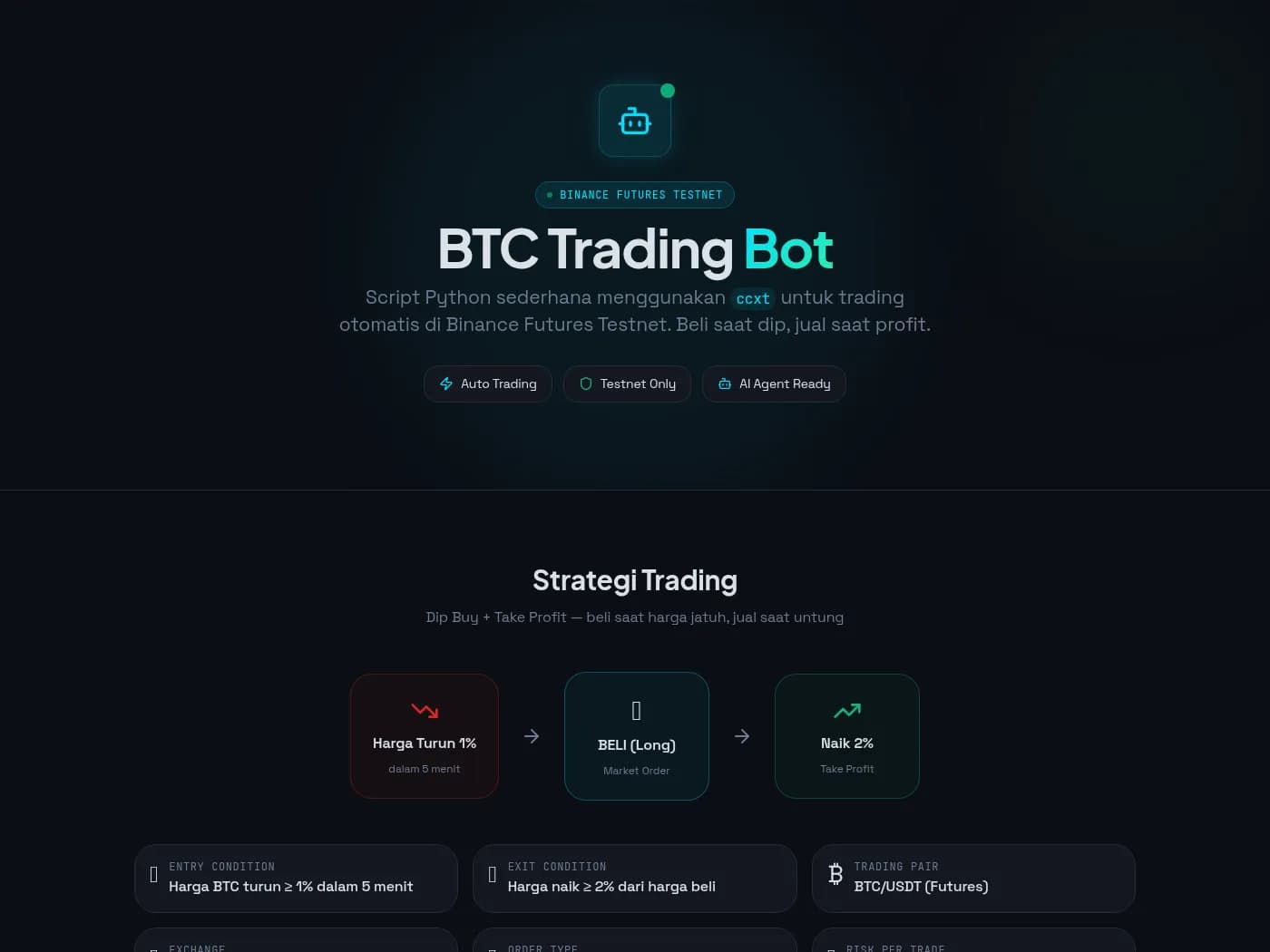 Binance Testnet Trader