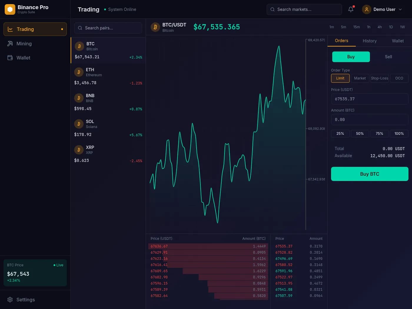 Binance Pro Crypto Suite