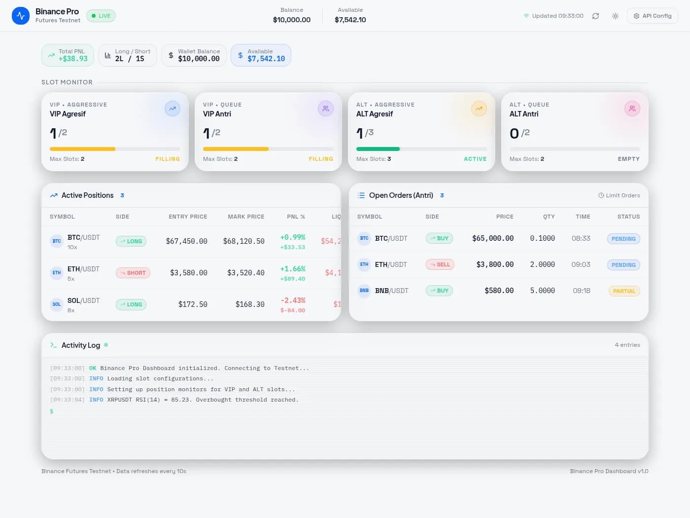 Binance Pro Dashboard