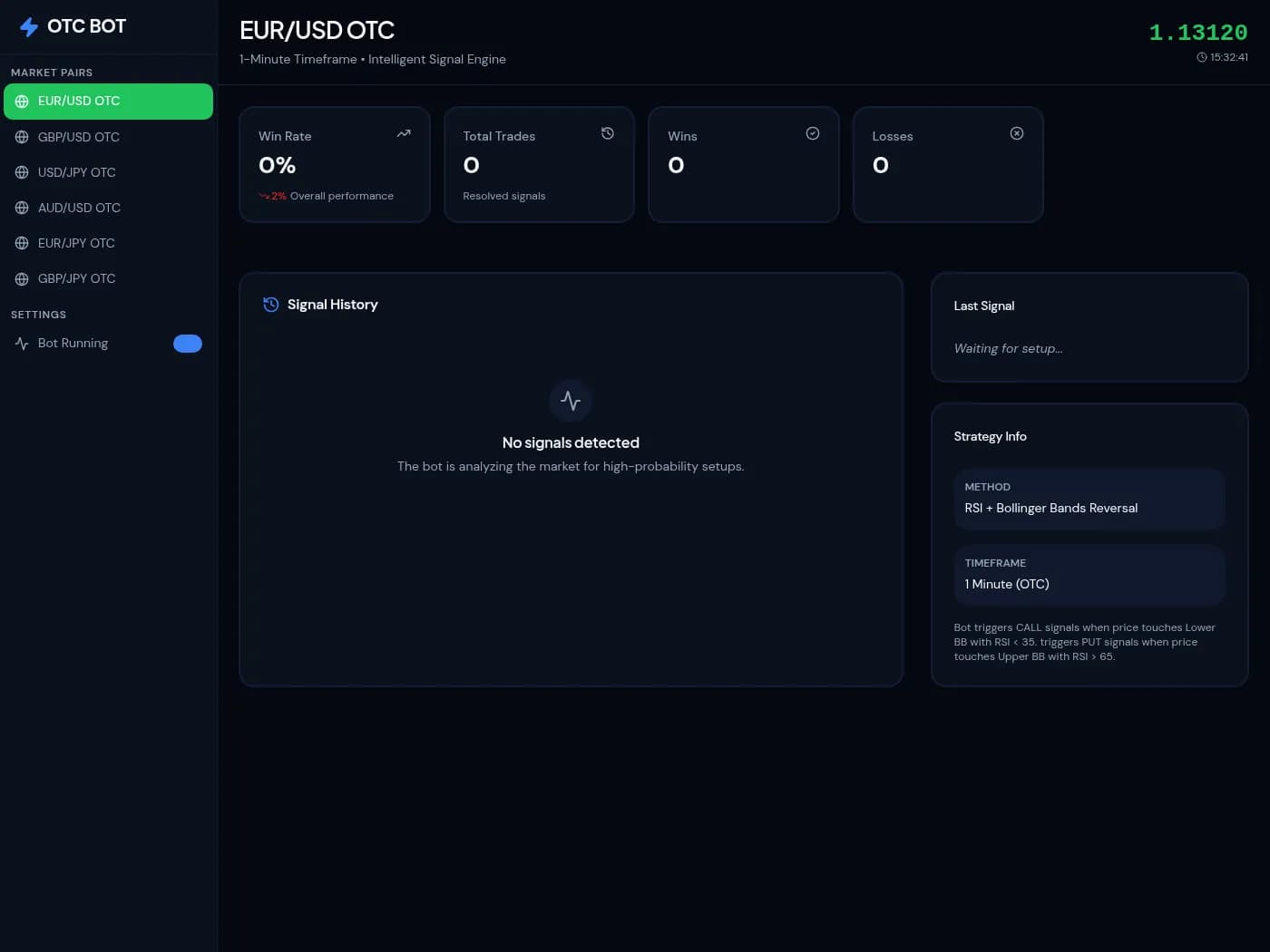 OTC Binary Signal Bot