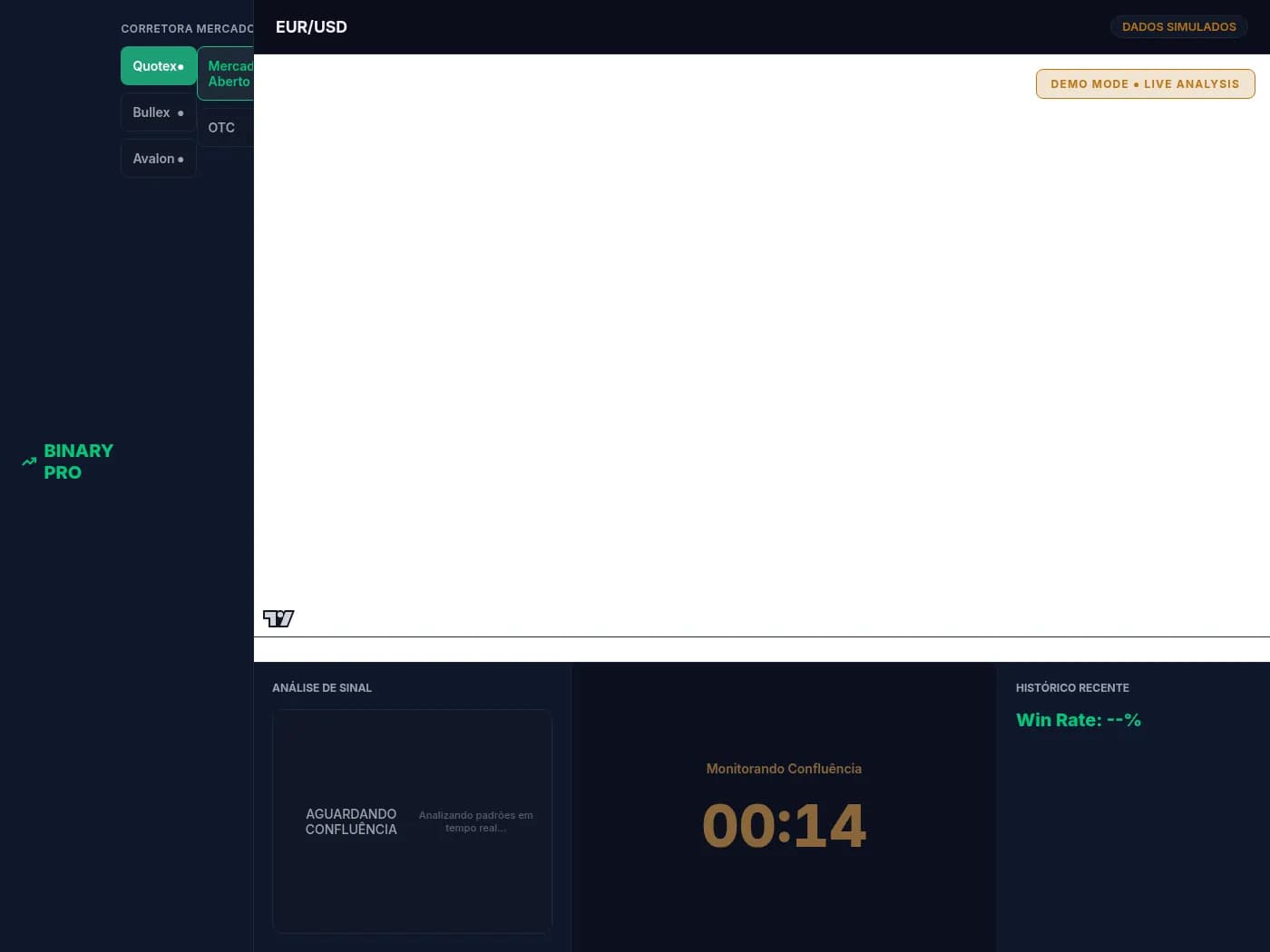 Binary Pattern Reader