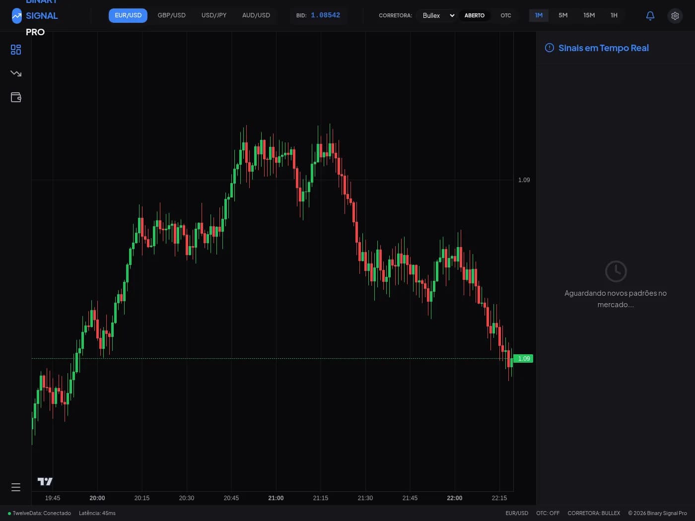 Binary Signal Pro