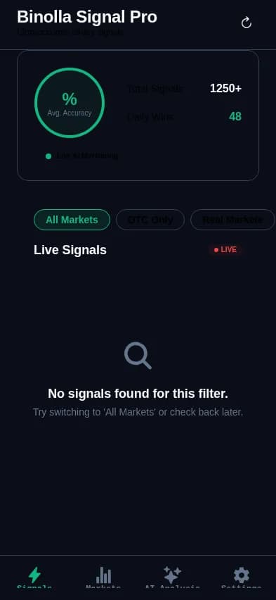 Binolla Signal Pro