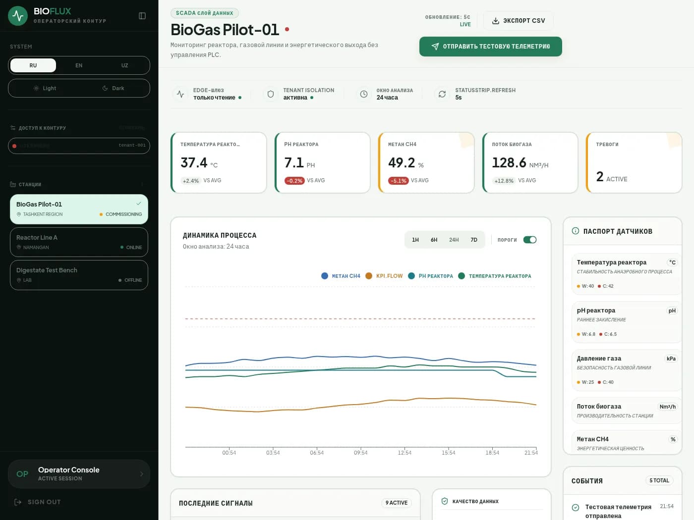 BioFlux Operations Console