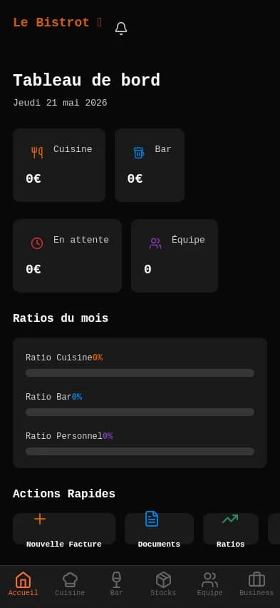 Bistrot Manager Mobile