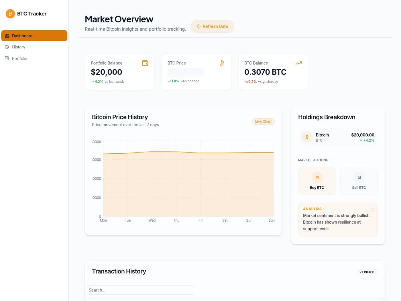 Bitcoin Portfolio Tracker